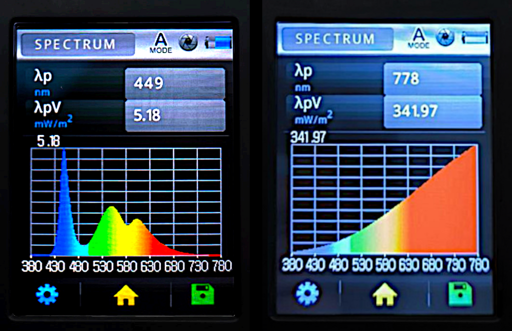 Incandescent monitors - SpectrumView